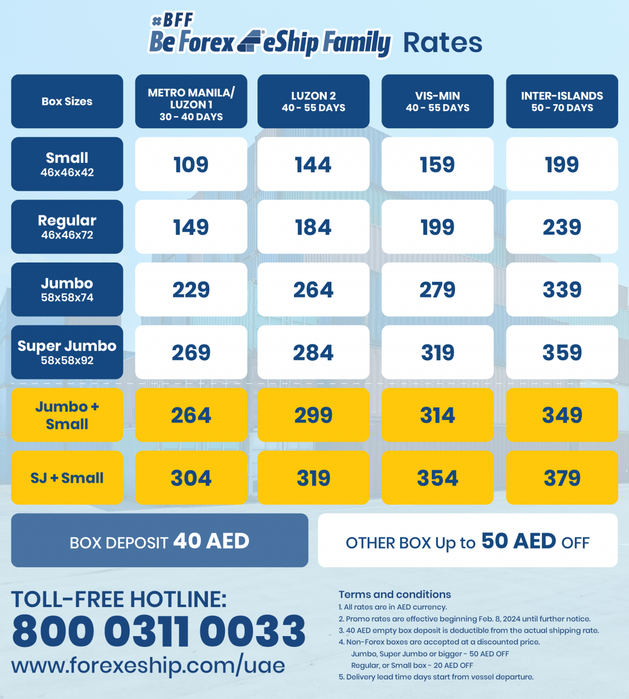 Forex eShip Cargo LLC | Ship from UAE to the Philippines