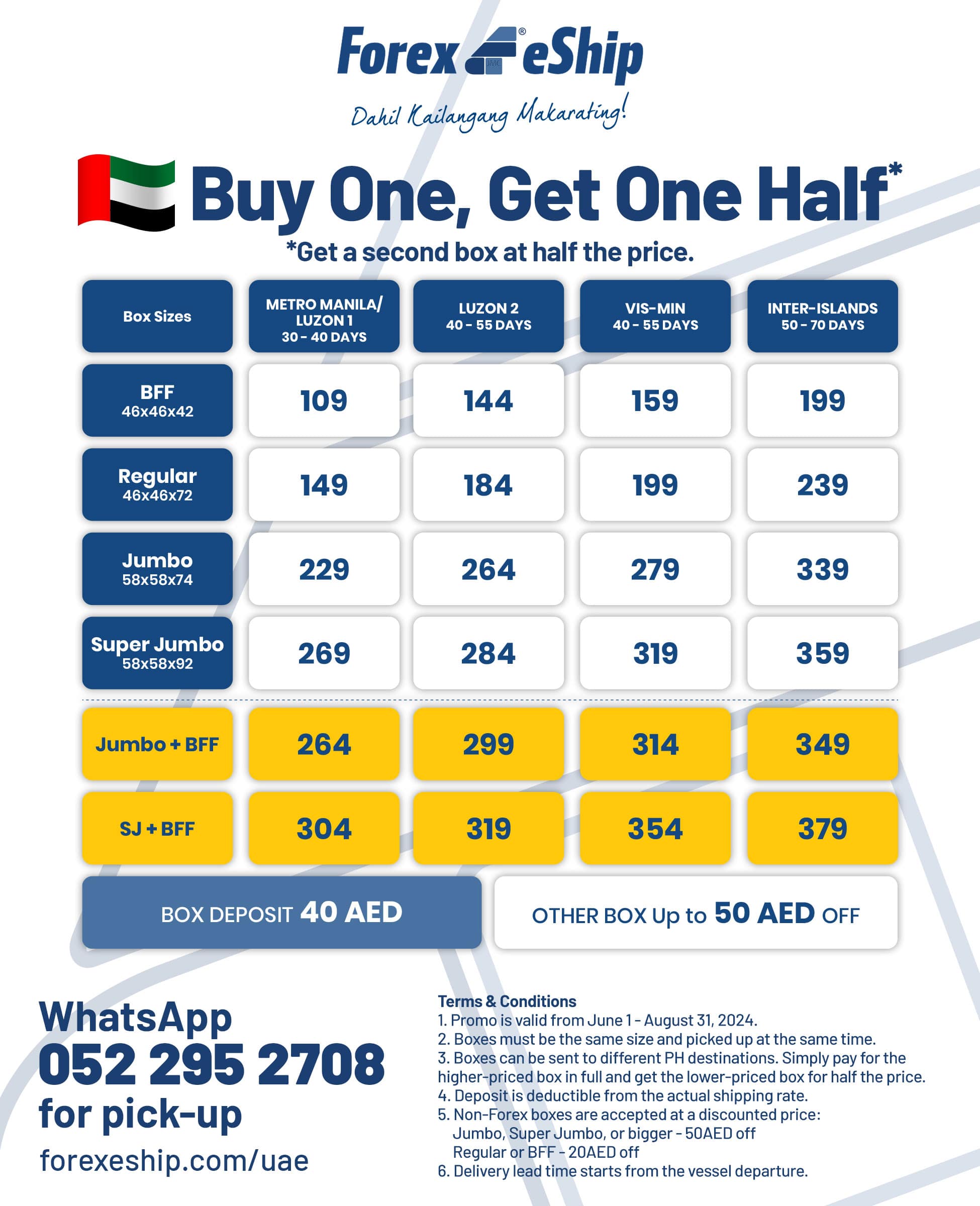 Forex eShip Cargo LLC | Ship from UAE to the Philippines